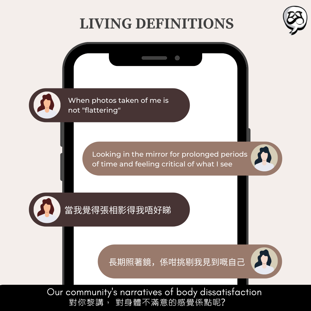 Body Dissatisfaction 身體不滿意 — Body Banter