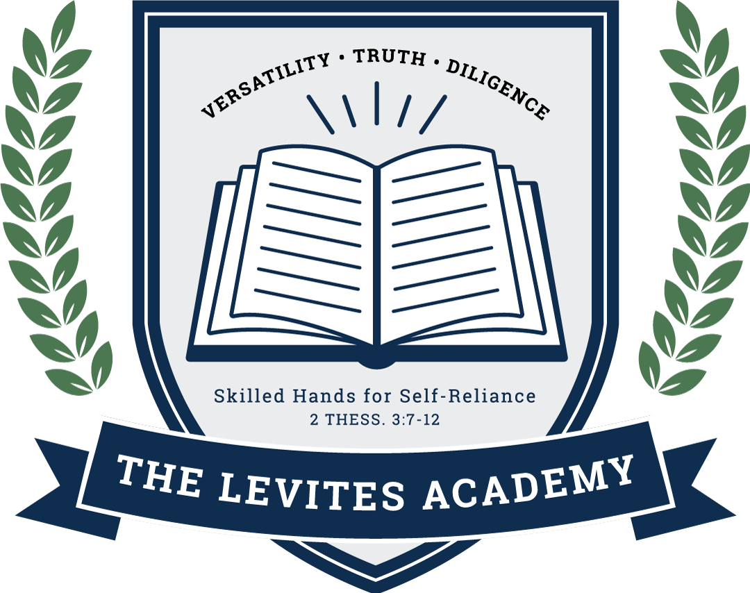 Map and Direction — The Levites Academy