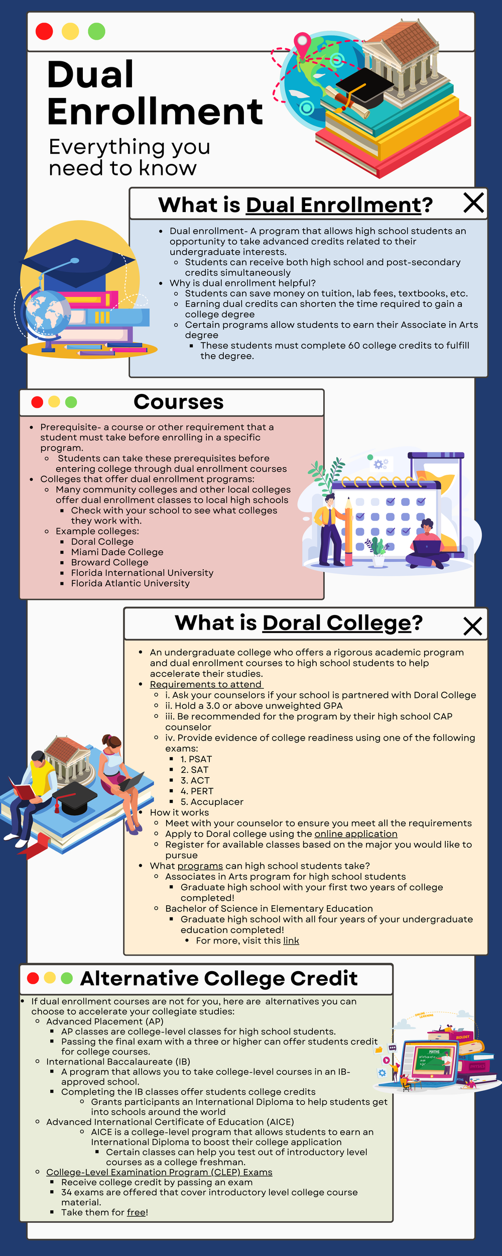 All you need know to about Dual Enrollment — Join Academica's eSports ...