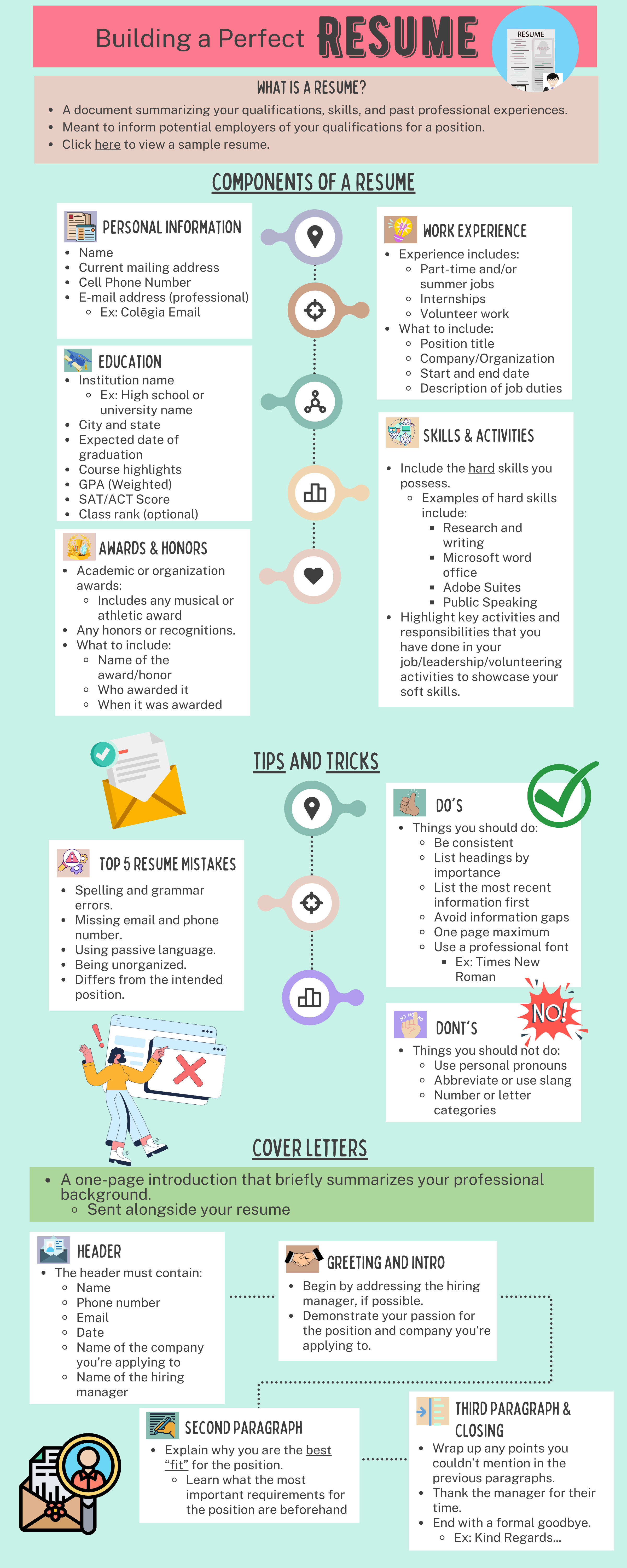 All you need know to about building your resume — Join Academica's ...
