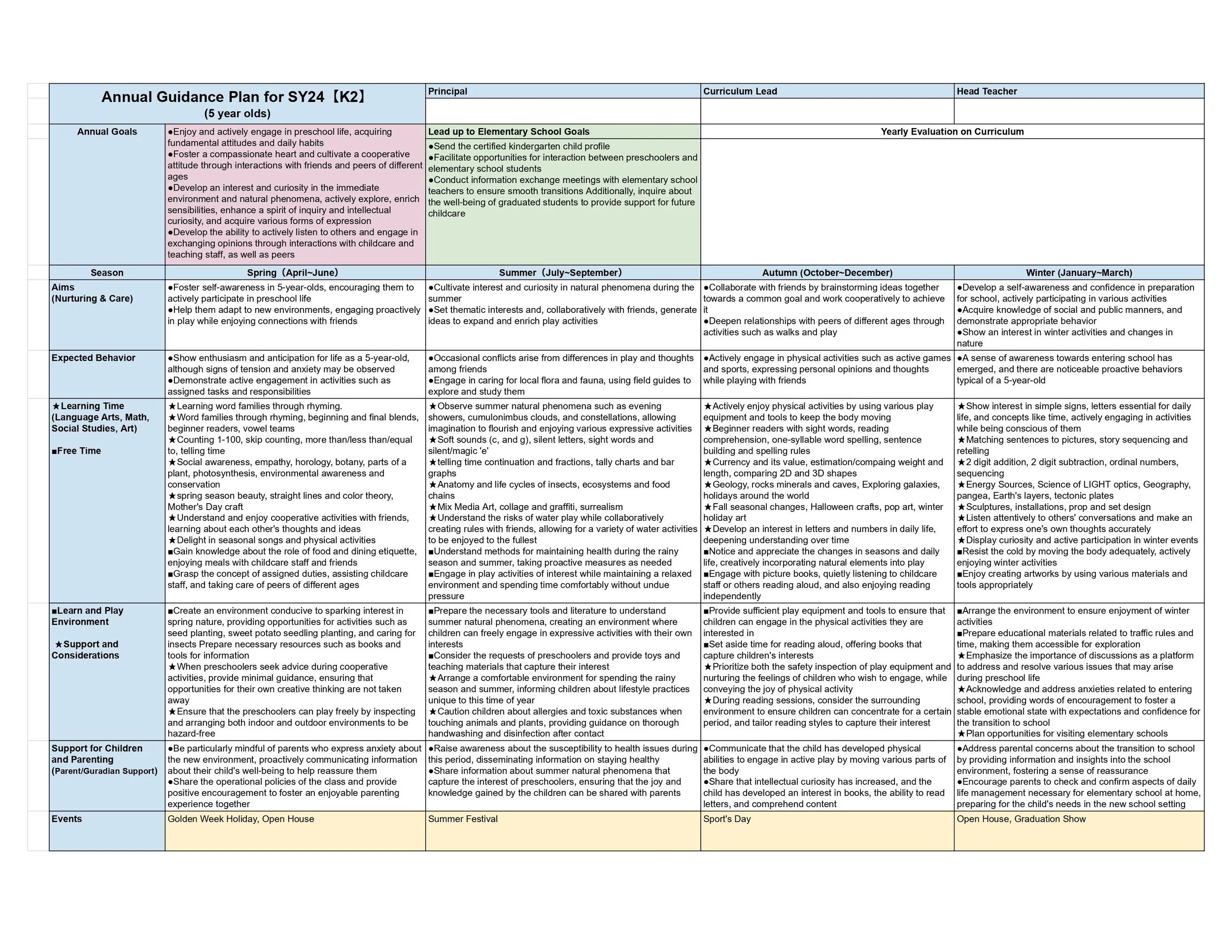 Curriculum — Oakwood Tokyo International School
