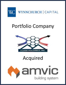 Third Coast Capital Advisors Represents Foam Holdings in its ...