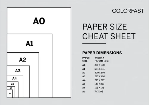 Paper Sizes — Colorfast | Print Digital Creative