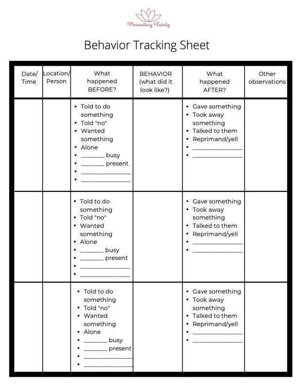 Behavior Tracking Sheet — Parenting Fairly