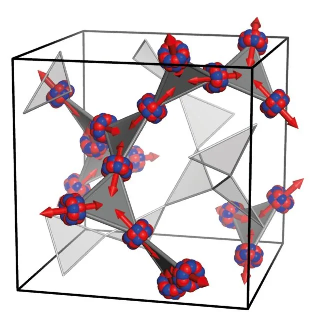 Key Publications — GOODWIN GROUP OXFORD