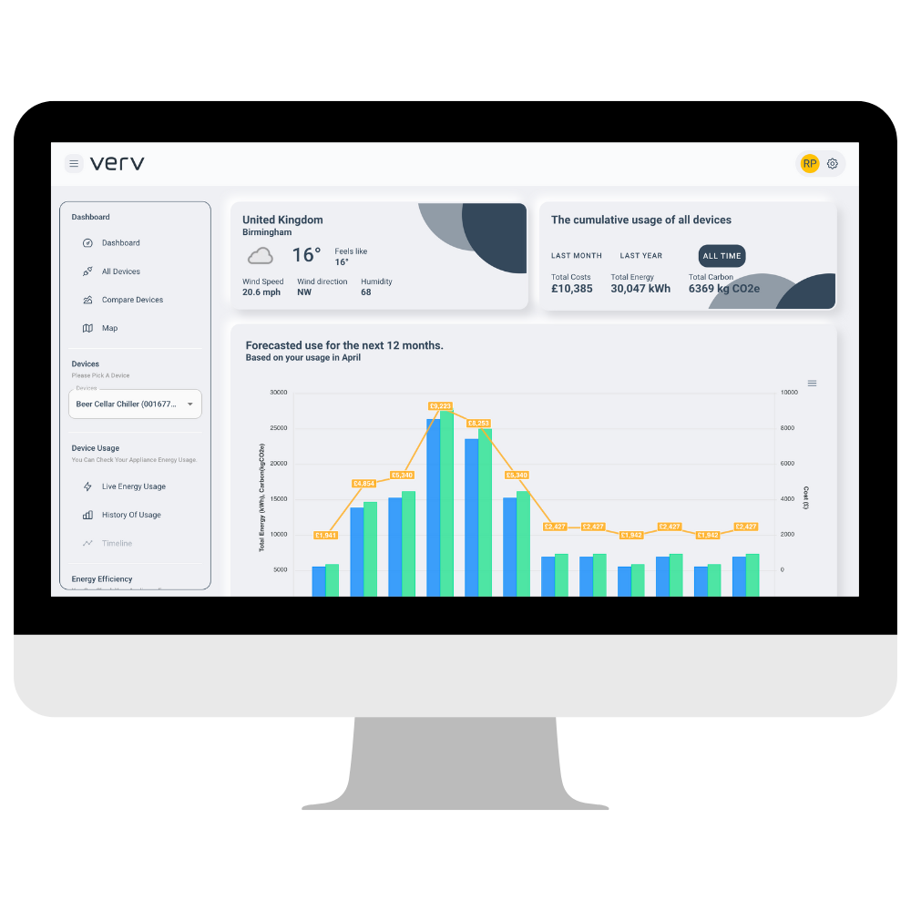 Verv Smart Rotary Isolator - Energy savings and predictive maintenance — Verv