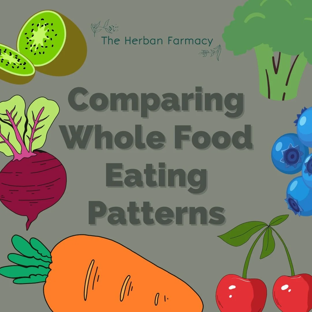 Comparing Whole Food Eating Patterns — The Herban Farmacy