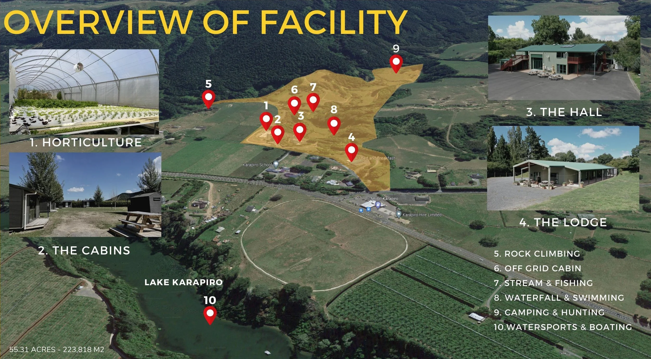 Camp Mana — Mana Services