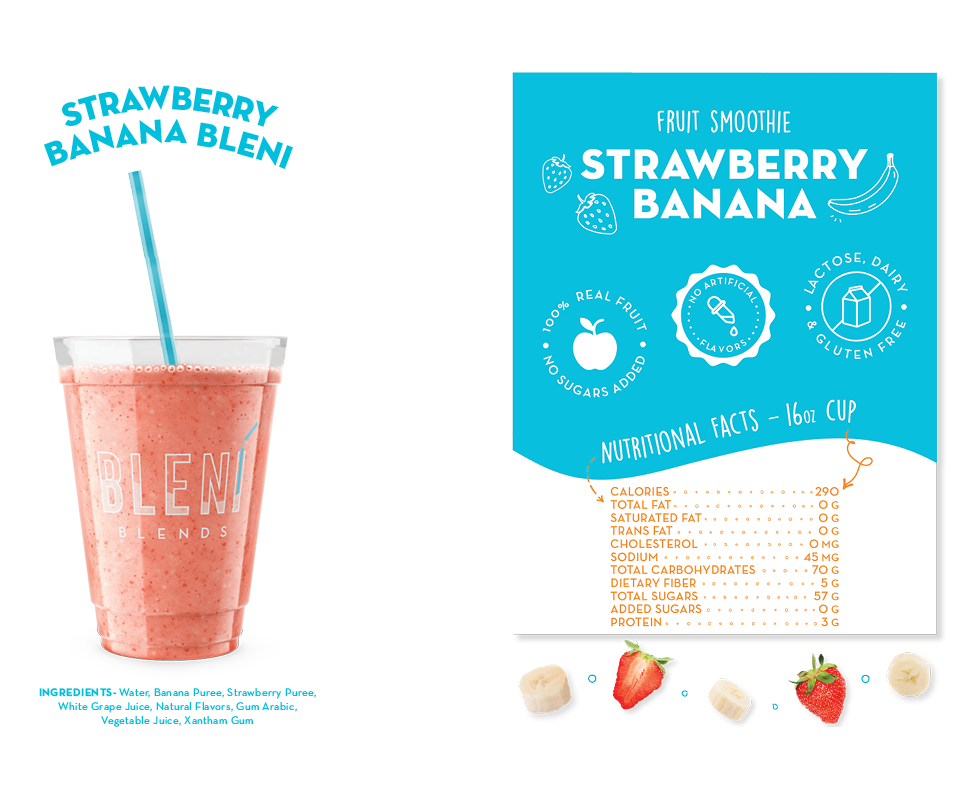 Blends — Bleni Blends