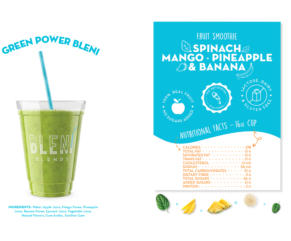 Blends — Bleni Blends