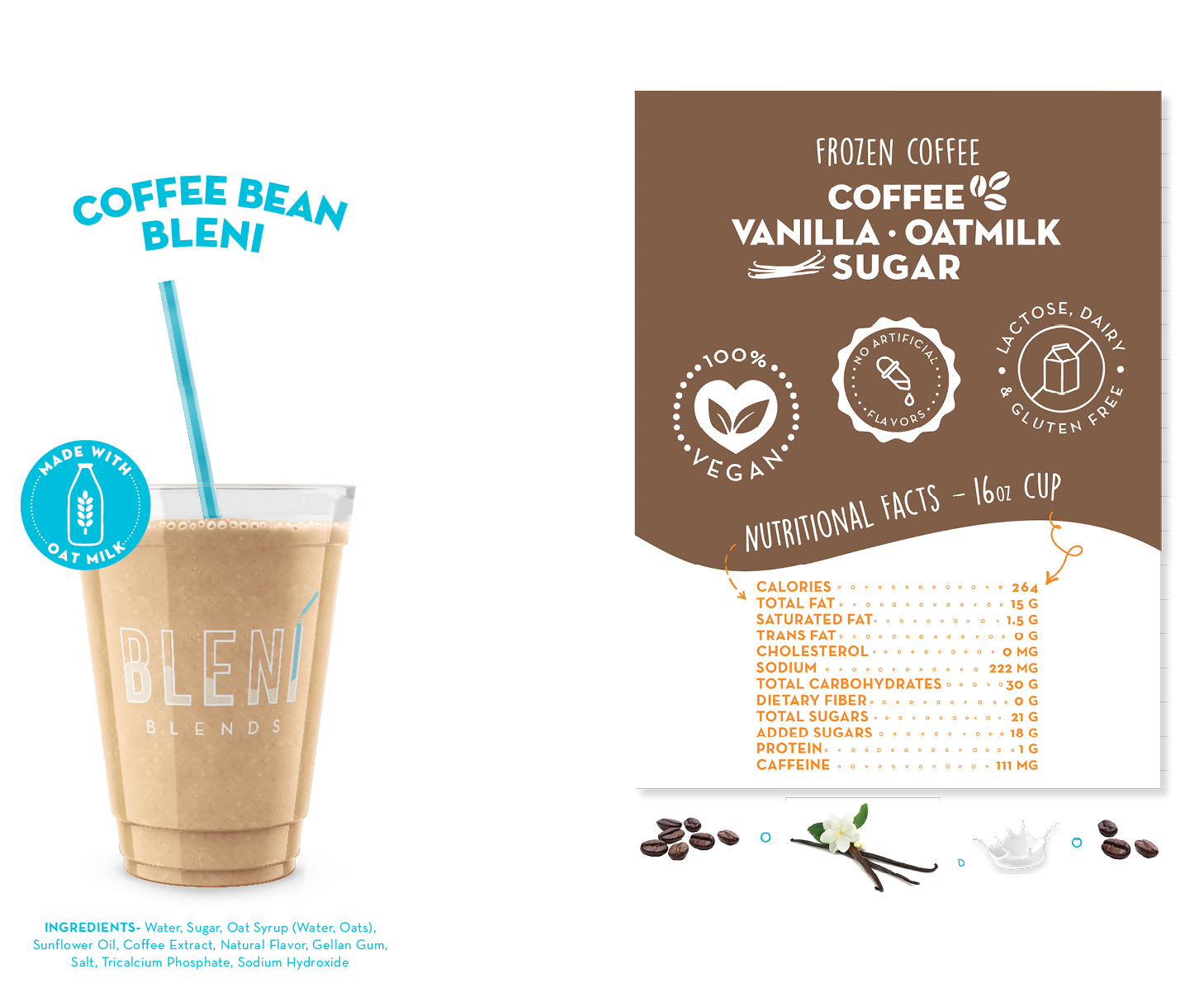 Blends — Bleni Blends