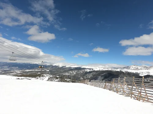 Best Ski Resorts in Colorado — PeakRankings