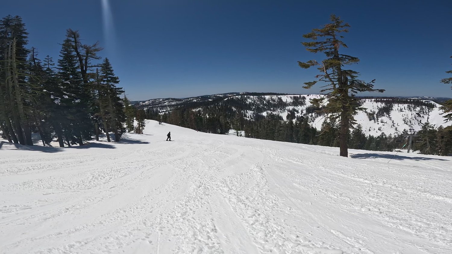 Bear Valley Ski Resort Review | California — PeakRankings