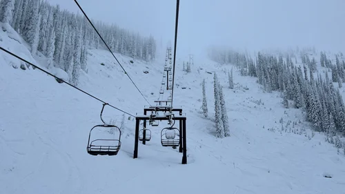 Red Mountain Ski Resort Review | British Columbia — PeakRankings