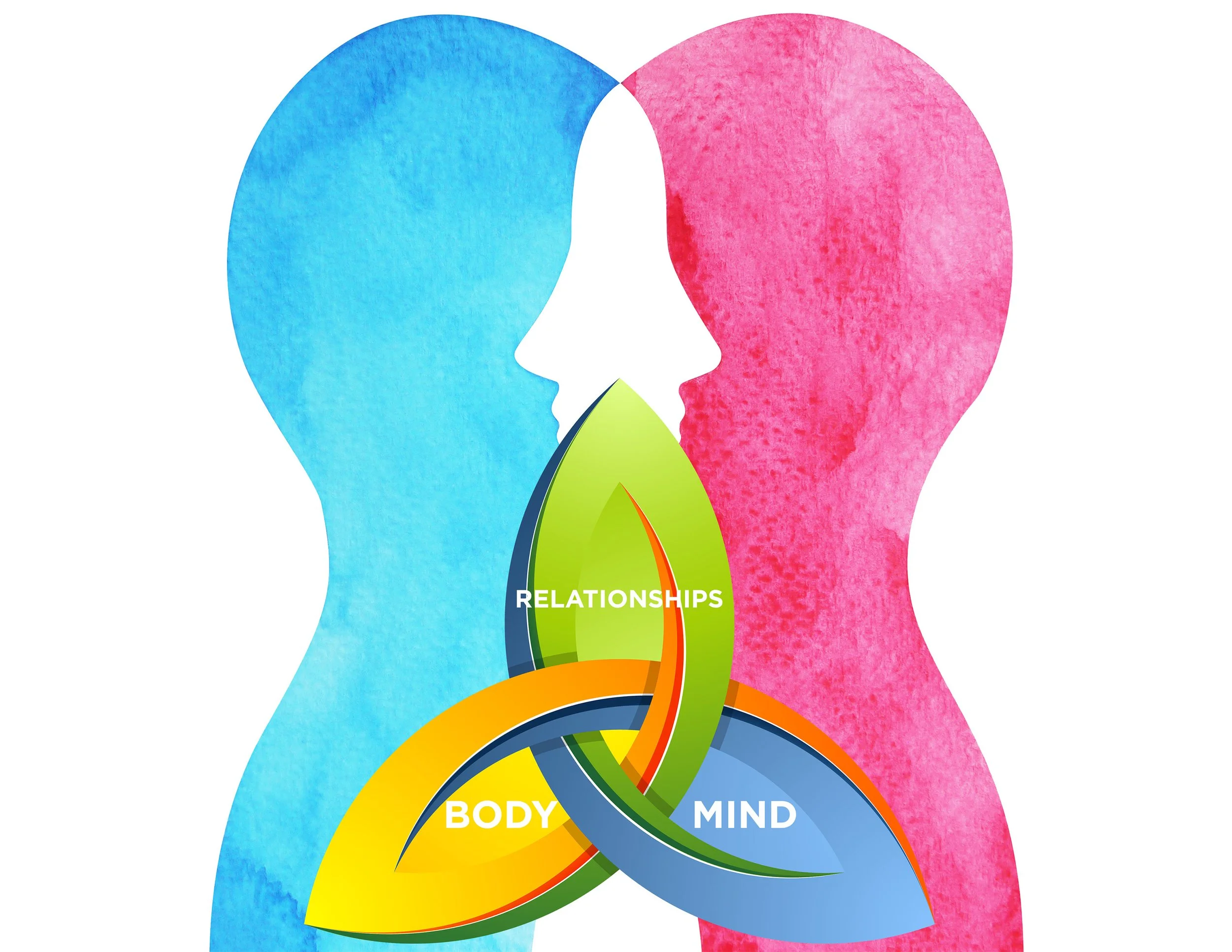 Grow x 3 — Moving Forward