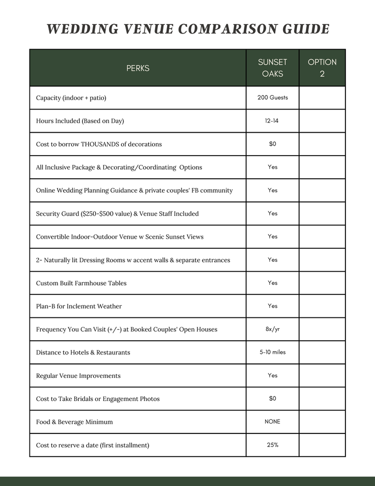 Compare East Texas Wedding Venues | Sunset Oaks Venue