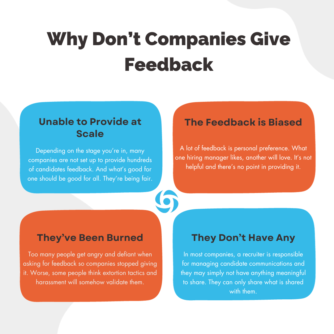 How to Ask For Feedback After Job Rejection — Optim Careers