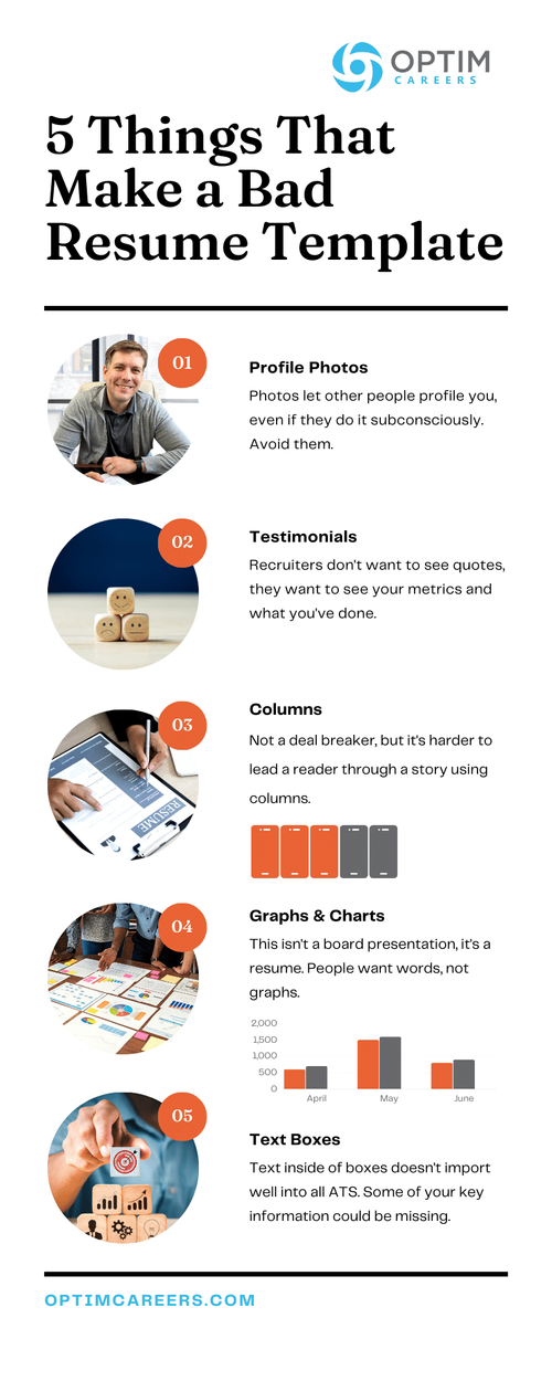 Is It Bad to Use a Resume Template [5 Things to Spot] — Optim Careers