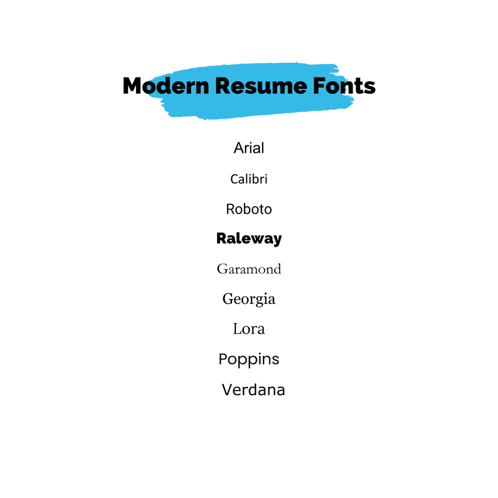Resume Writing: The Definitive Guide — Optim Careers