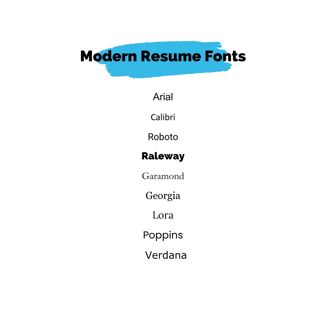 Resume Writing: The Definitive Guide — Optim Careers