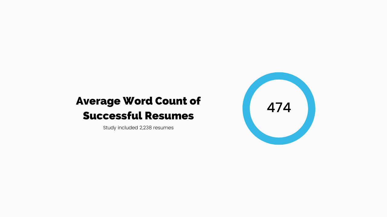 Resume Writing: The Definitive Guide — Optim Careers