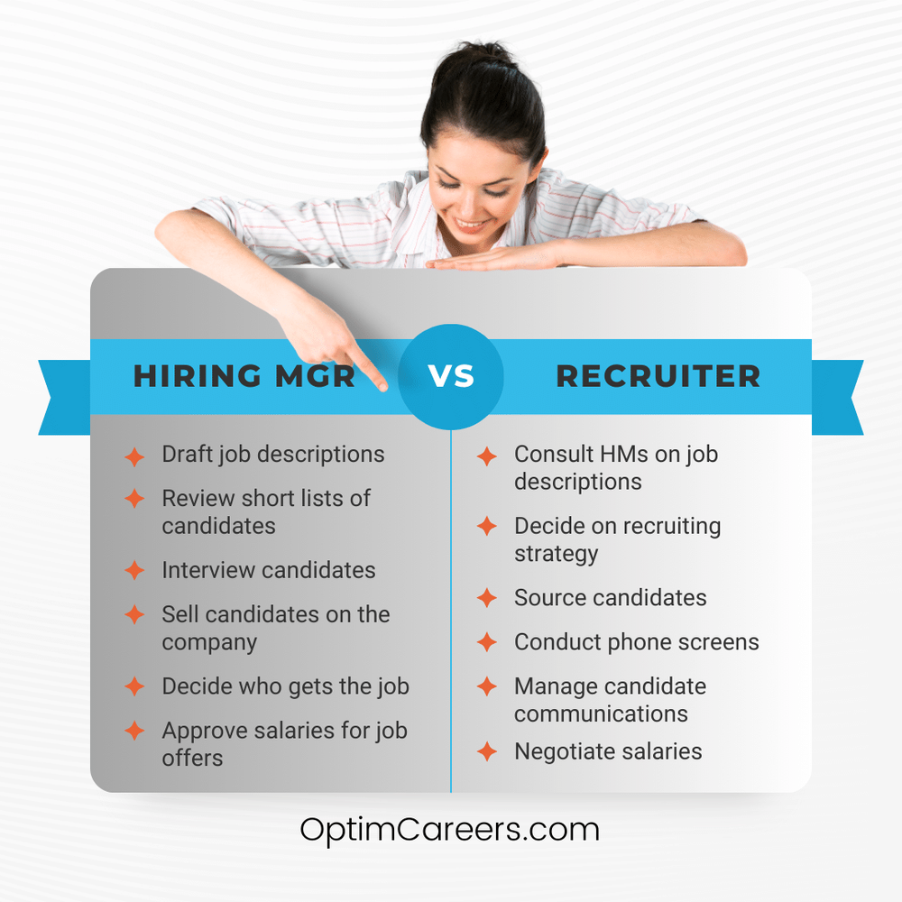 Hiring Manager vs Recruiter [Who’s Really in Charge of Hiring] — Optim Careers