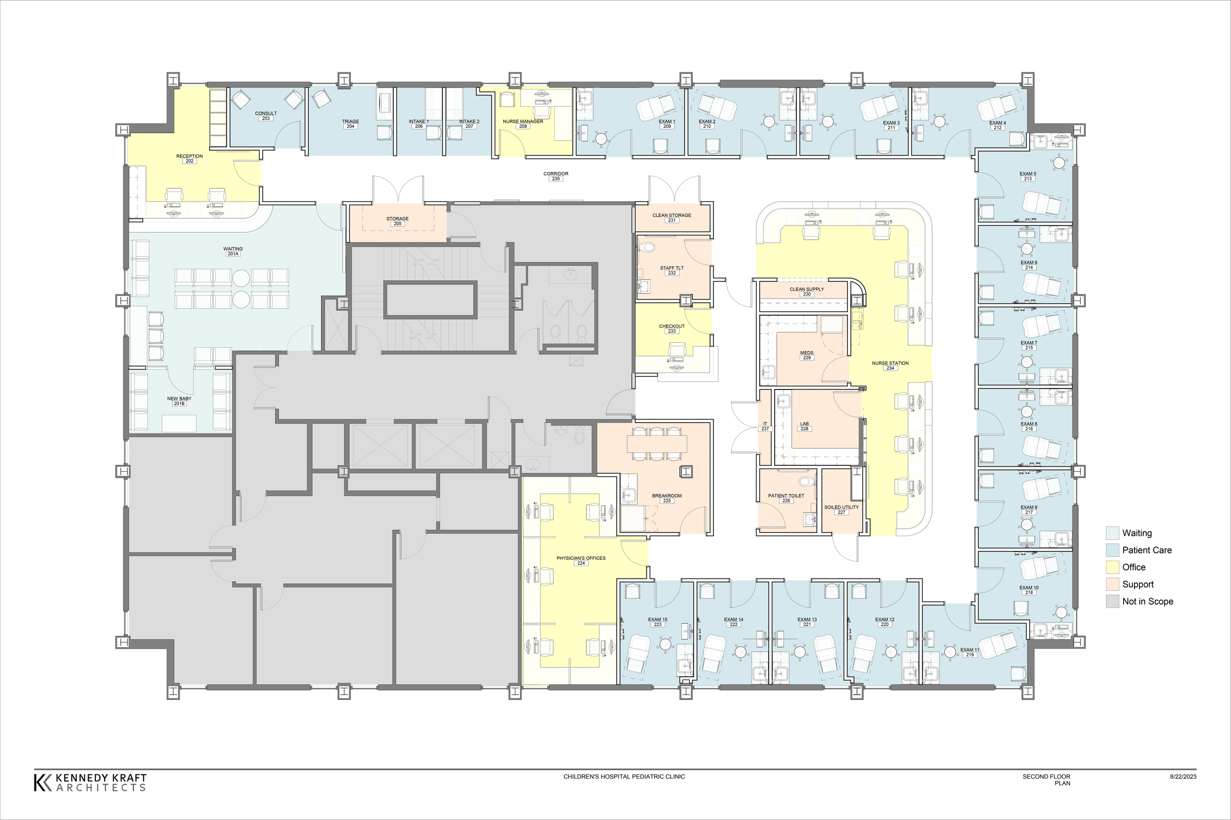 Children's Hospital Pediatric Clinic — Kennedy Kraft Architects
