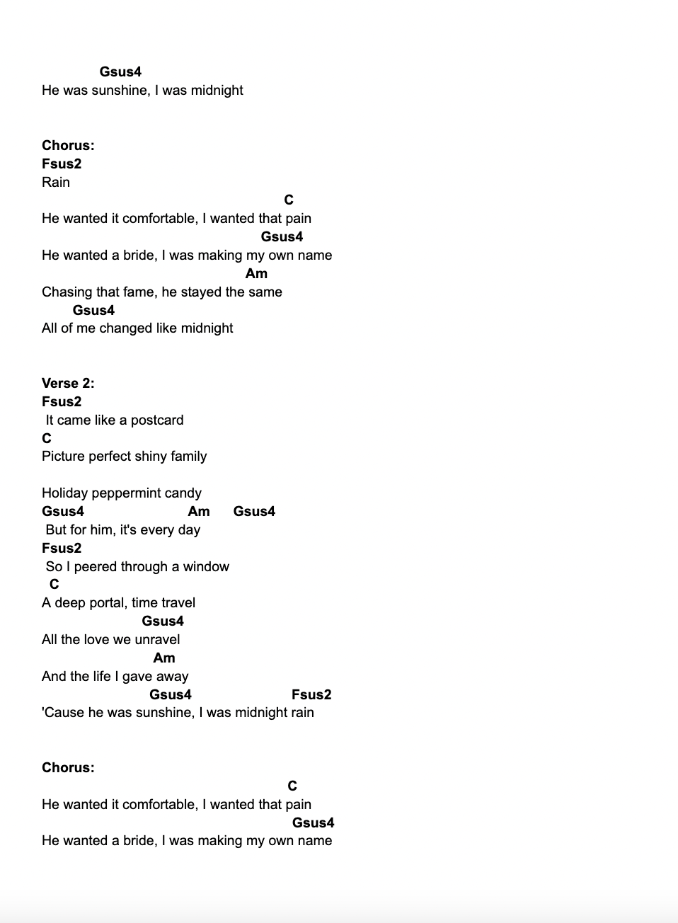Midnight Rain by Taylor Swift - Midnights — Nena Shelby