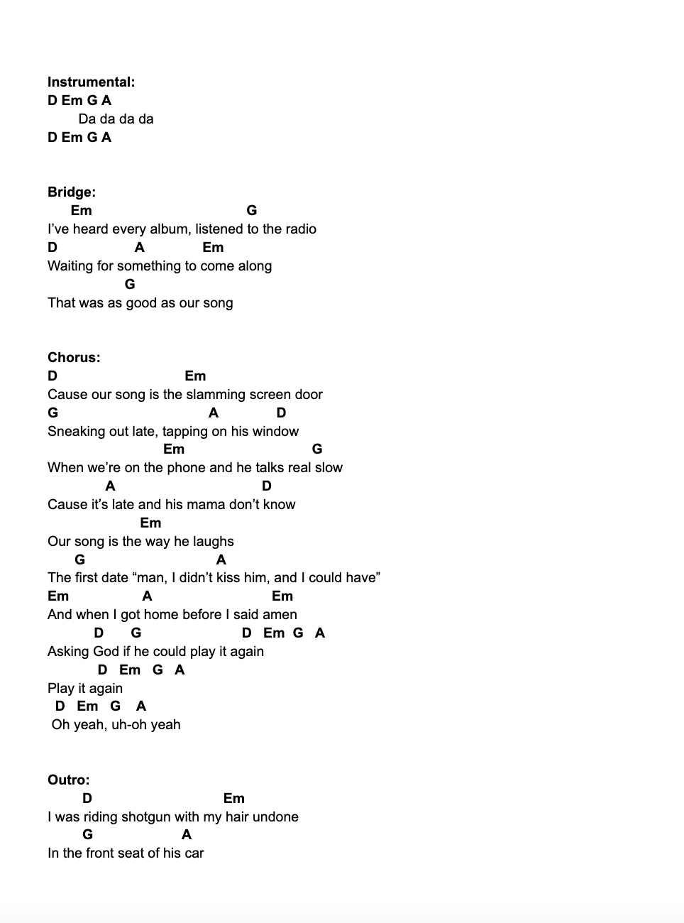 Our Song by Taylor Swift - debut album — Nena Shelby