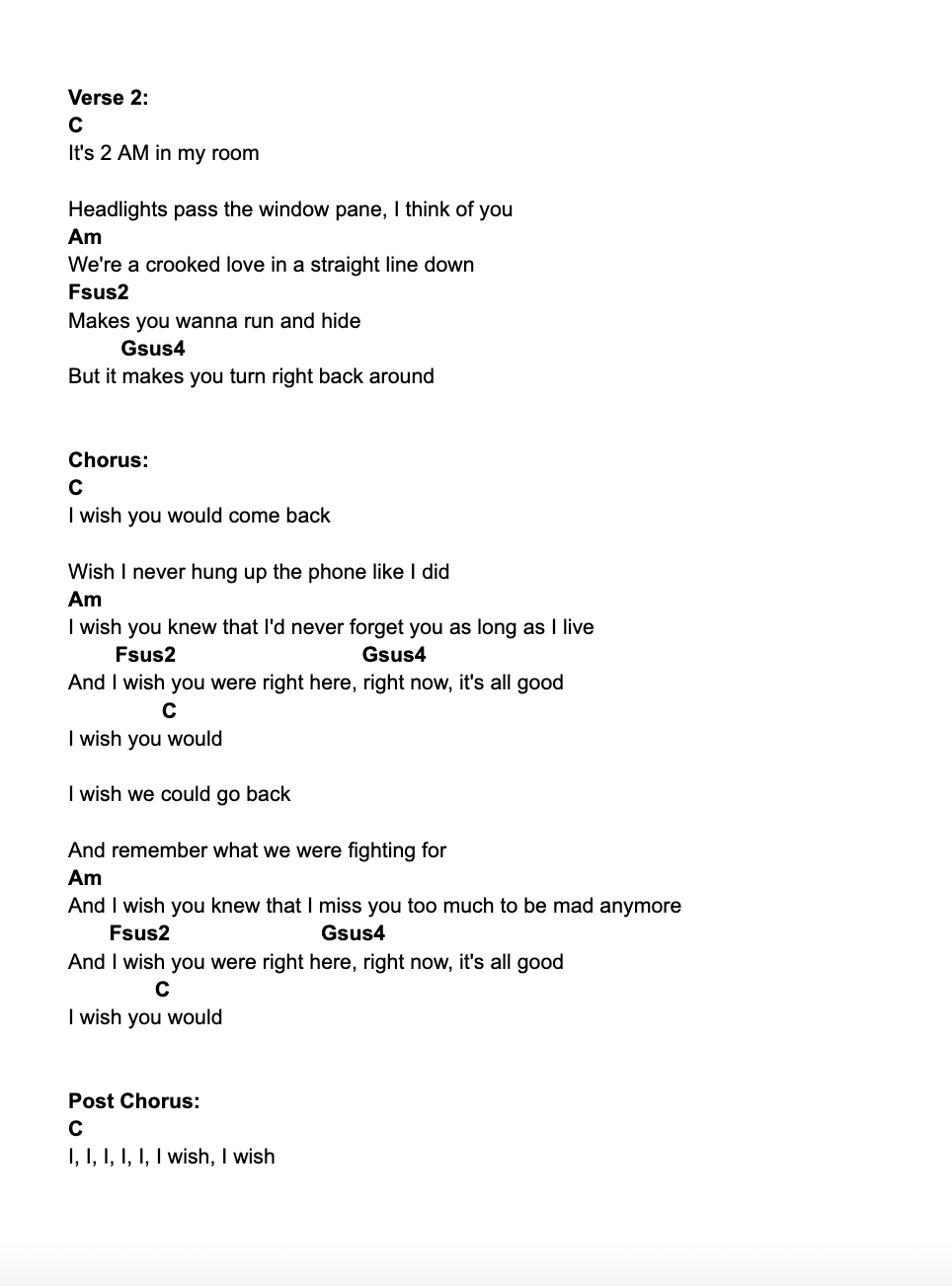 I Wish You Would by Taylor Swift - 1989 — Nena Shelby