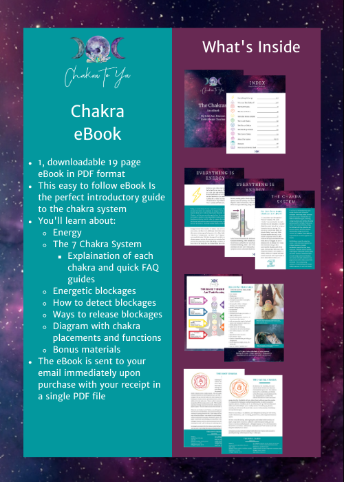 Chakra Affirmations Card Deck – 49 Printable Cards for Energy Healing ...
