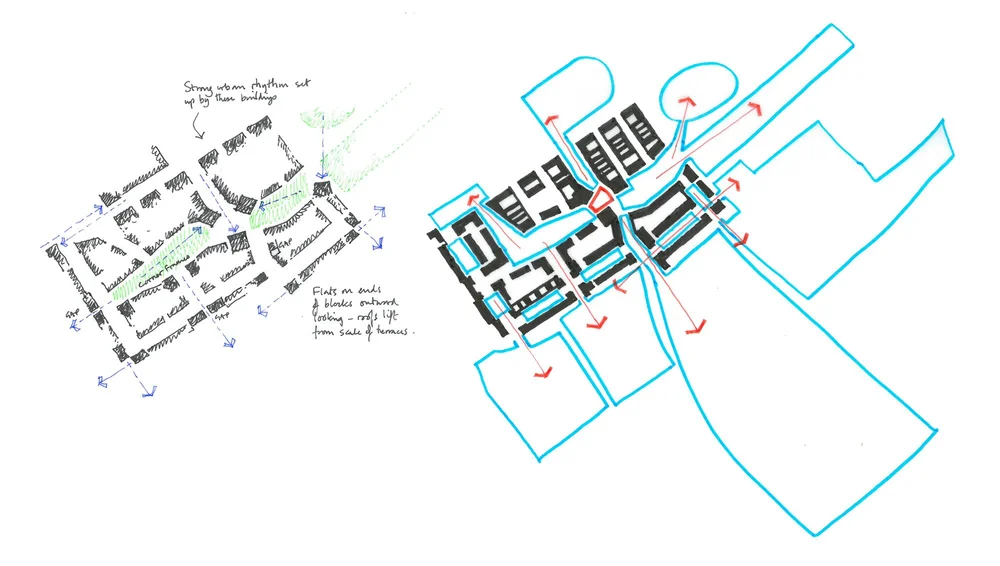 5 principles for sustainable housing regeneration — Cullinan Studio
