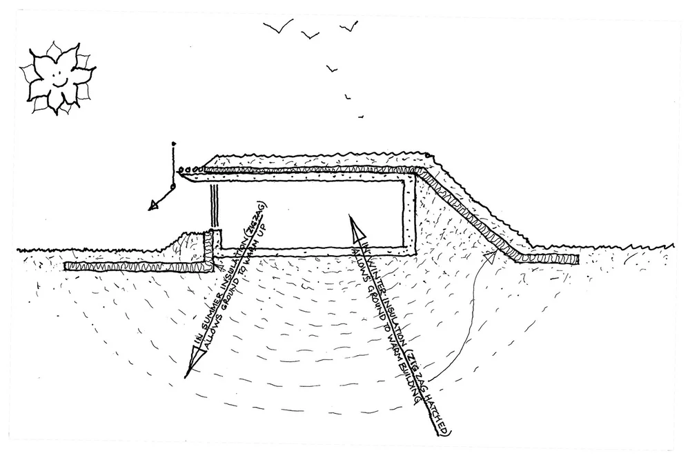 Ahead of its time: Archaeolink Visitor Centre (1997) — Cullinan Studio