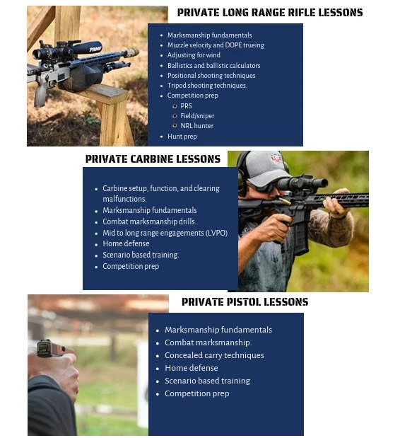 ABOUT- Colemans Creek - Long Range Shooting