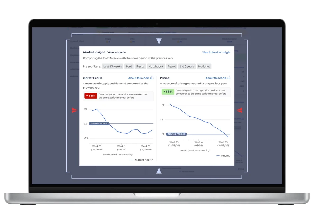 Introducing…Vehicle Insight — Autotrader Insight