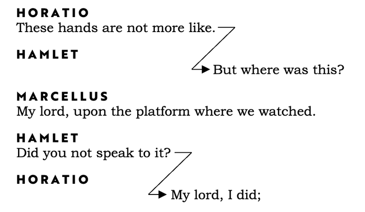 Understand shakespearean language | Shakespeare Retold