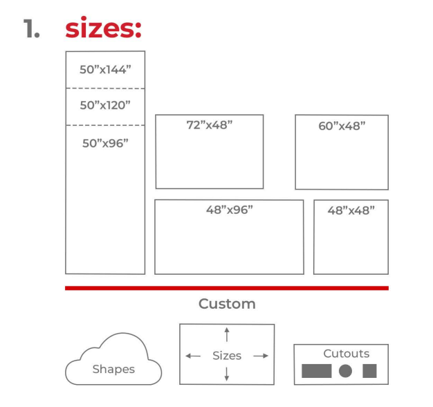 Active Series — Deko Premier Markerboards