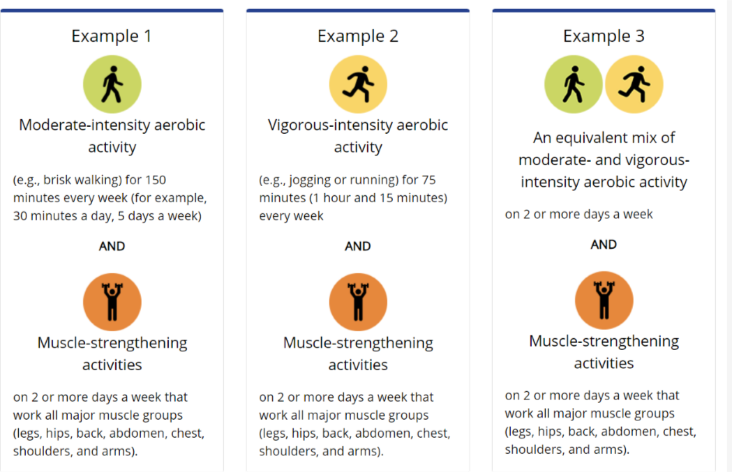 In Your Mid to Late 30s, or Older? You Need to Be Strength Training ...