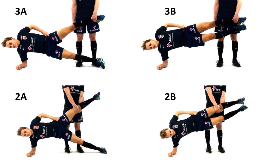 Groin Strains: Management and Prevention — Sapphire Physical Therapy ...