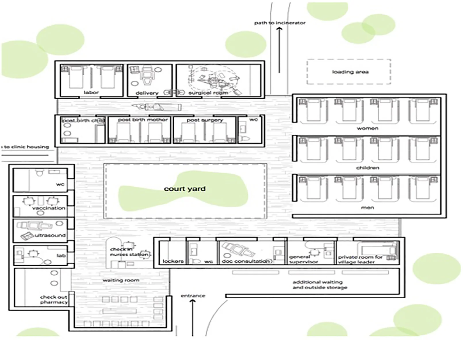 A Floor Plan Of Clinic - Home Alqu