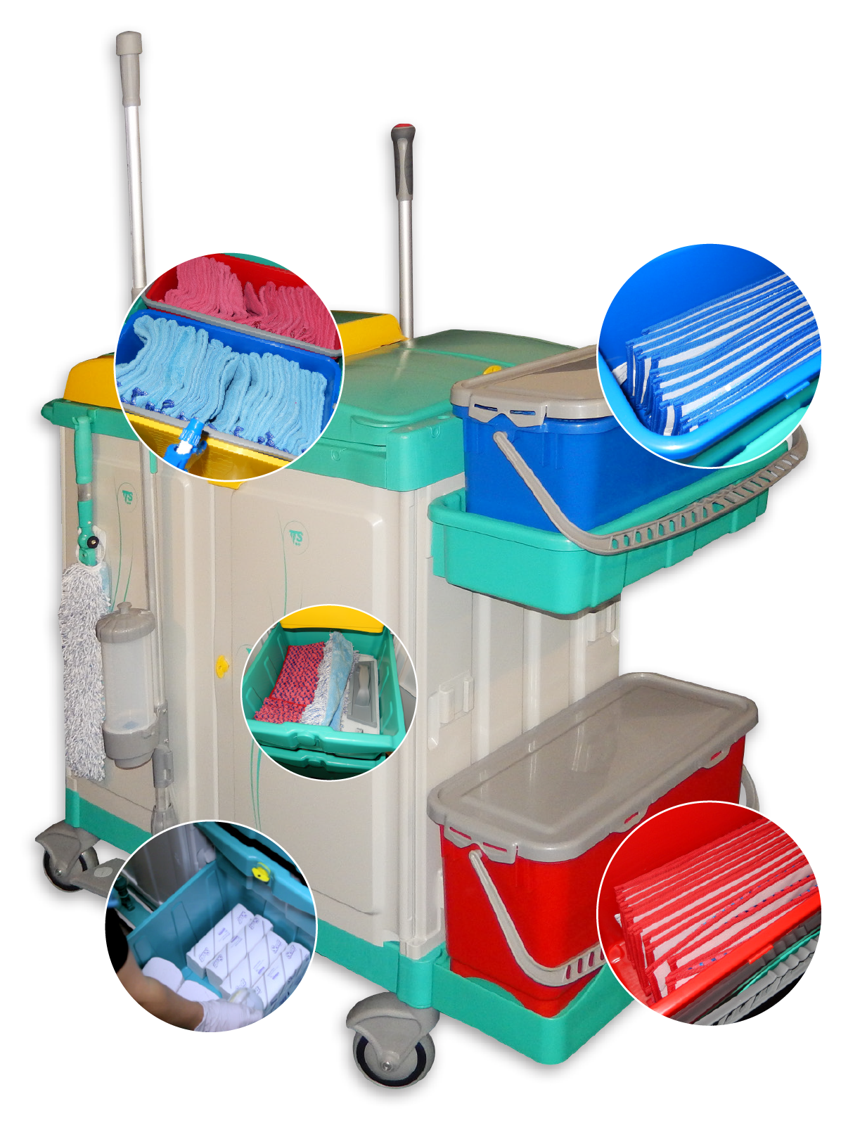 The IMS System — Interclean Managed Services