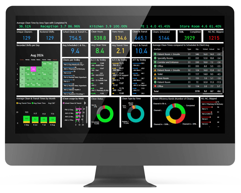 Interclean Managed Services