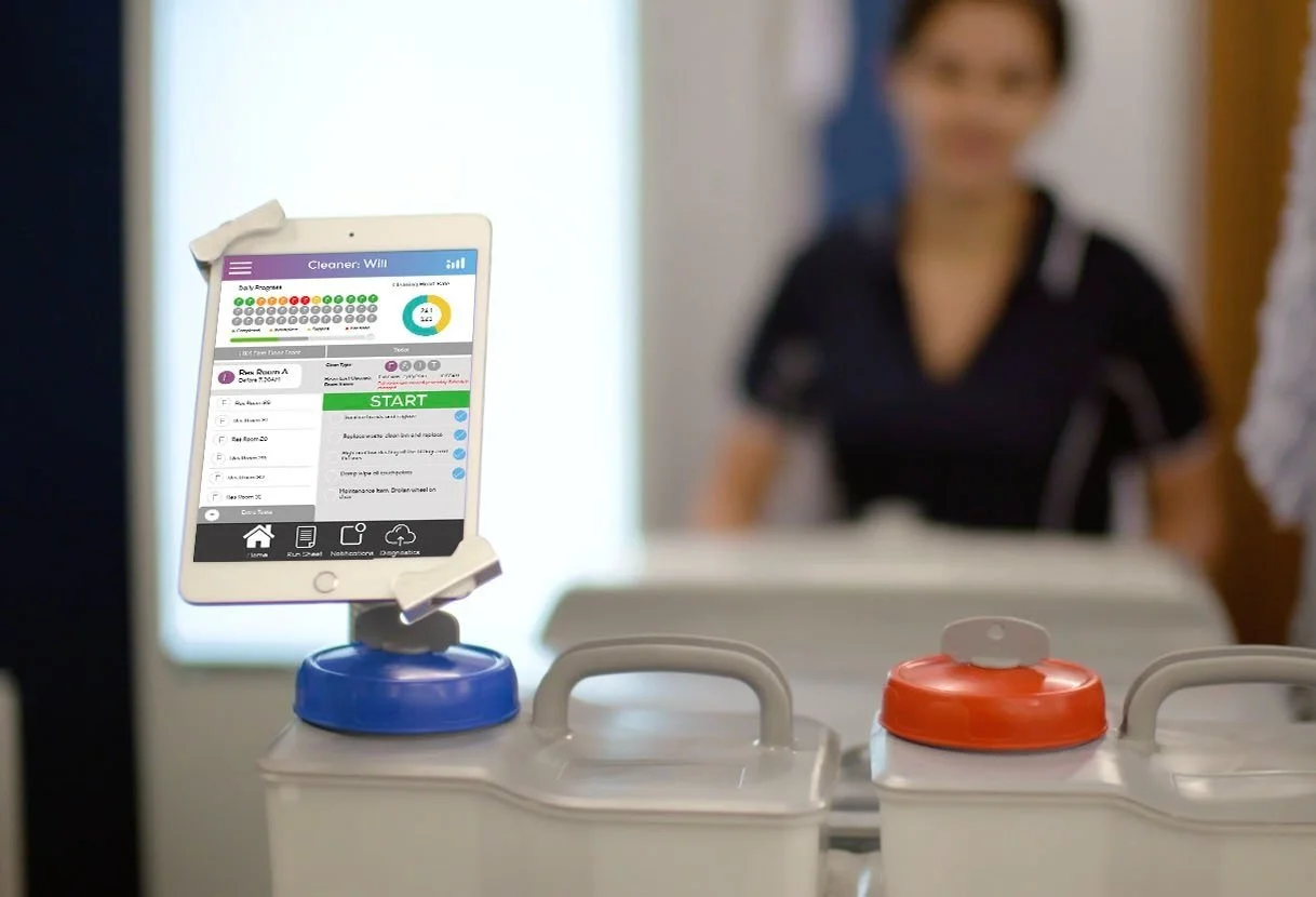 The IMS System — Interclean Managed Services