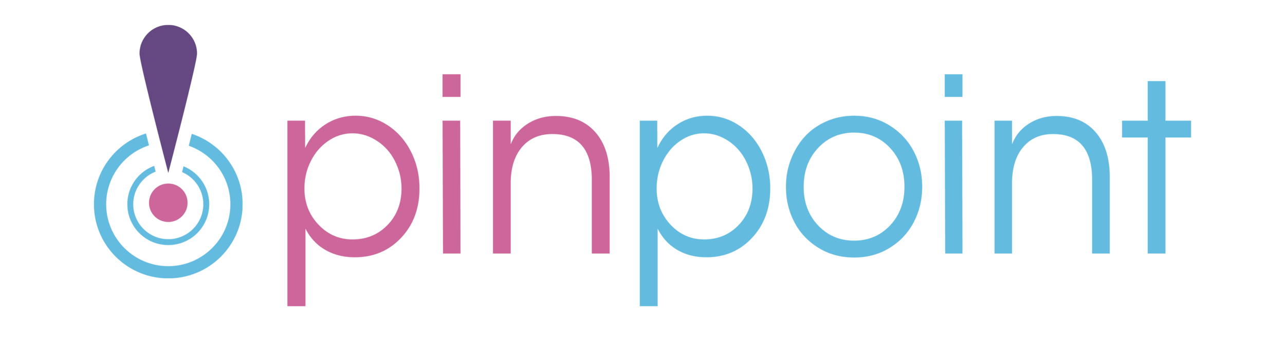 FAQs - PinpointHealth.us Wellness Screening — CDC aligned clinical ...