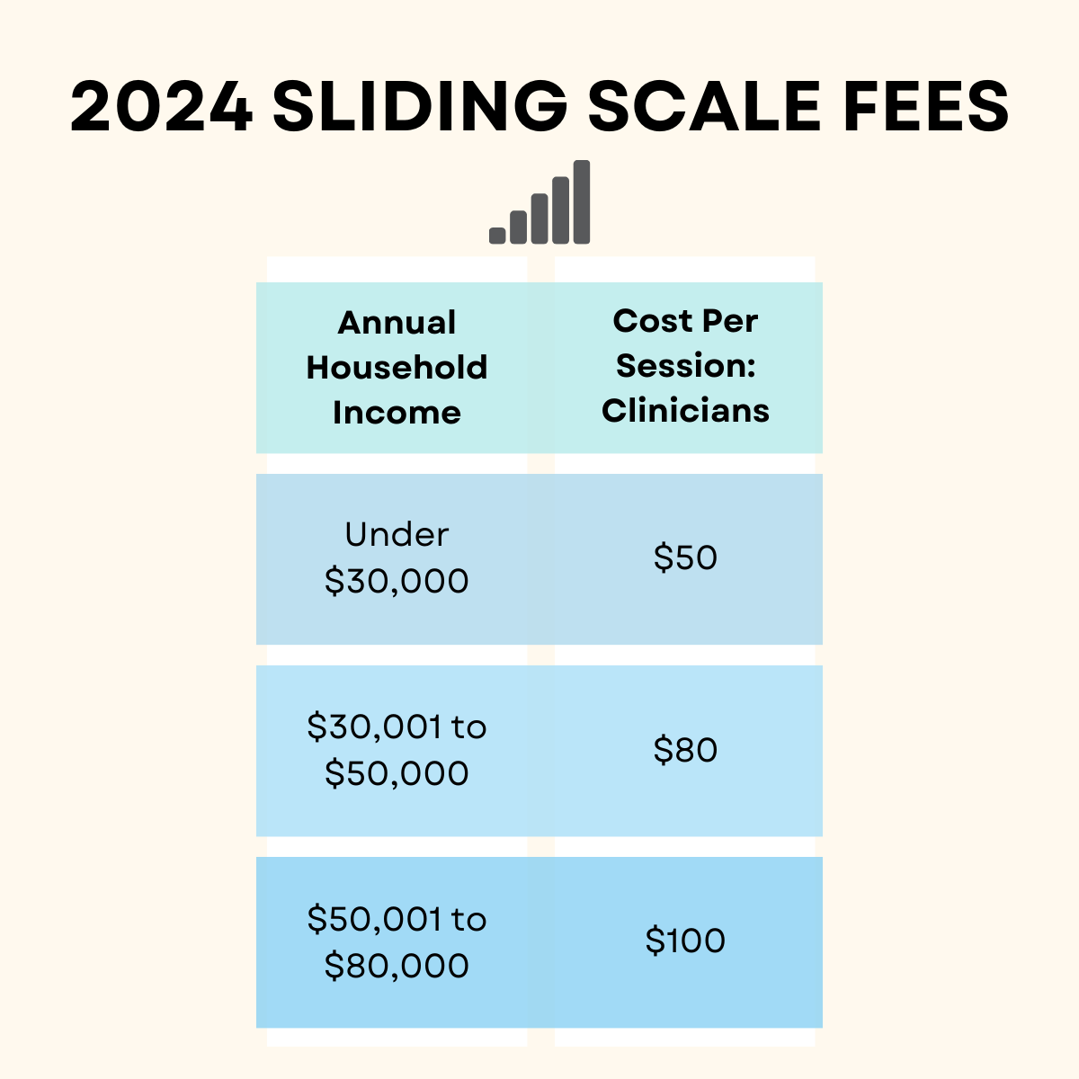 Payment & Fees — The Princeton Center for MindBody Healing