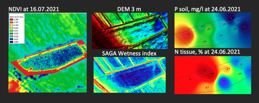 Is Remote Sensing the Future of Nutrient Monitoring?