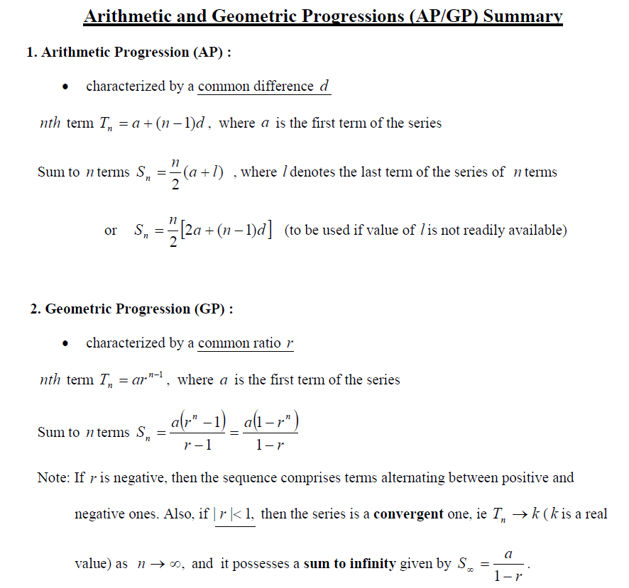RECAPITULATE | REFRESH | REINFORCE — A LEVEL H2 MATHEMATICS
