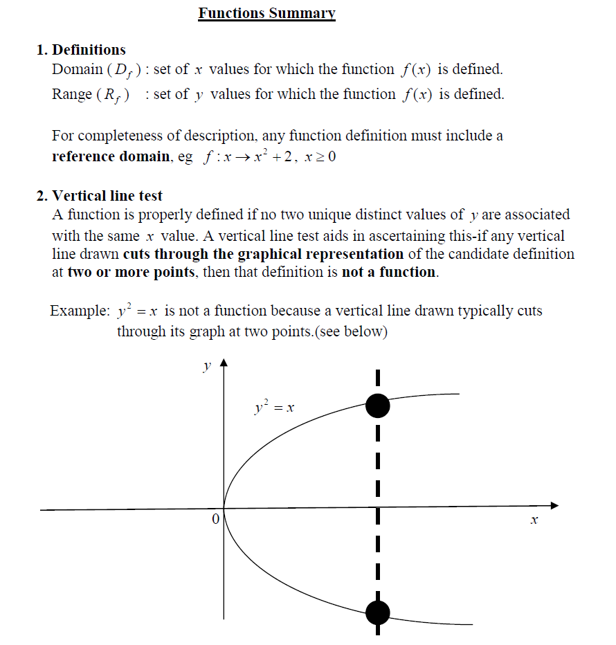 RECAPITULATE | REFRESH | REINFORCE — A LEVEL H2 MATHEMATICS
