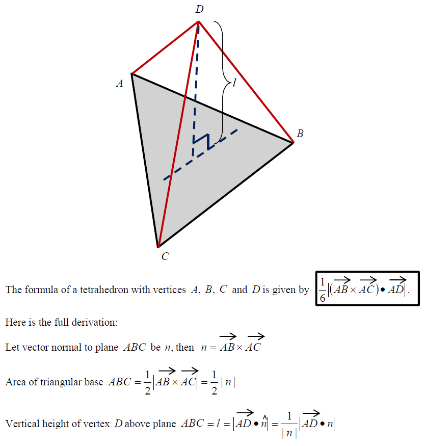 Something Extra To Give you A Leg Up — A LEVEL H2 MATHEMATICS