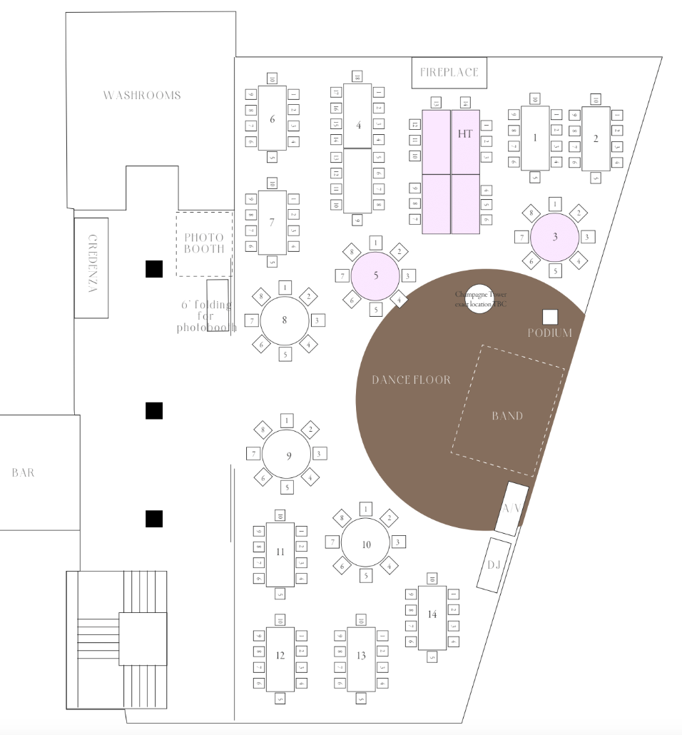 Wedding Planning Blog by Toronto Wedding Planner — Laura Olsen Events ...